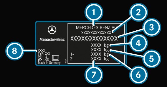 Manuals | Malta |Mercedes-Benz Autosales Malta (Auto Sales (MER) Ltd ...