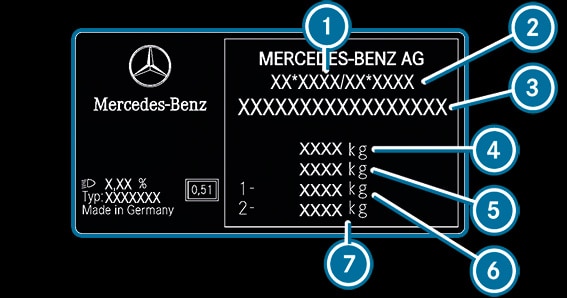 Manuals | Malta |Mercedes-Benz Autosales Malta (Auto Sales (MER) Ltd ...