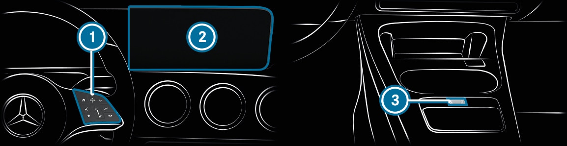 Mercedes-Benz Car Manuals & User Guides | Saudi Arabia | Mercedes-Benz ...