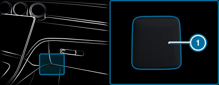 Mercedes-Benz Car Manuals & User Guides | Saudi Arabia | Mercedes-Benz ...