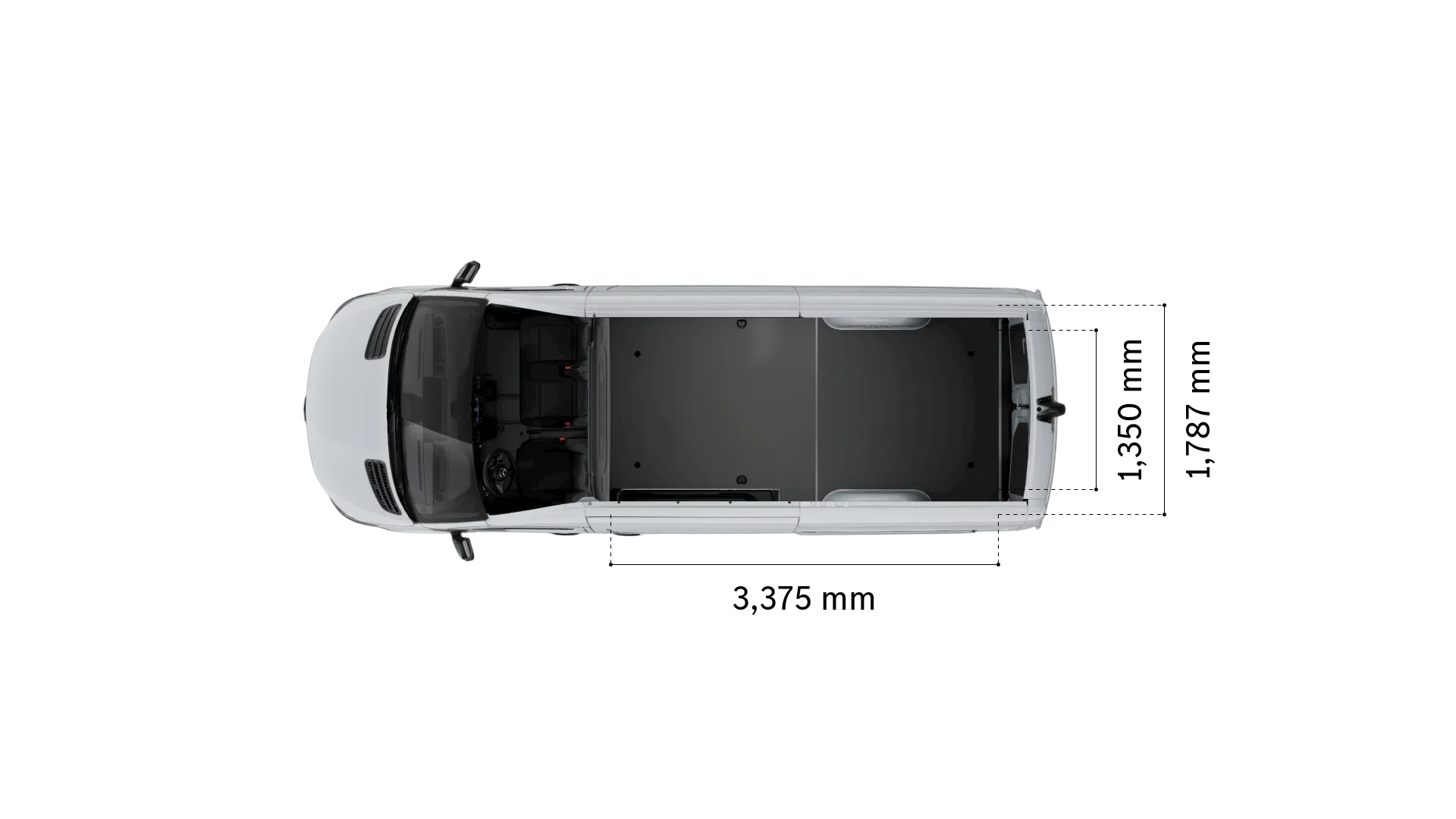 Sprinter Panel Van | Large Cargo Van | Mercedes-Benz Vans UK